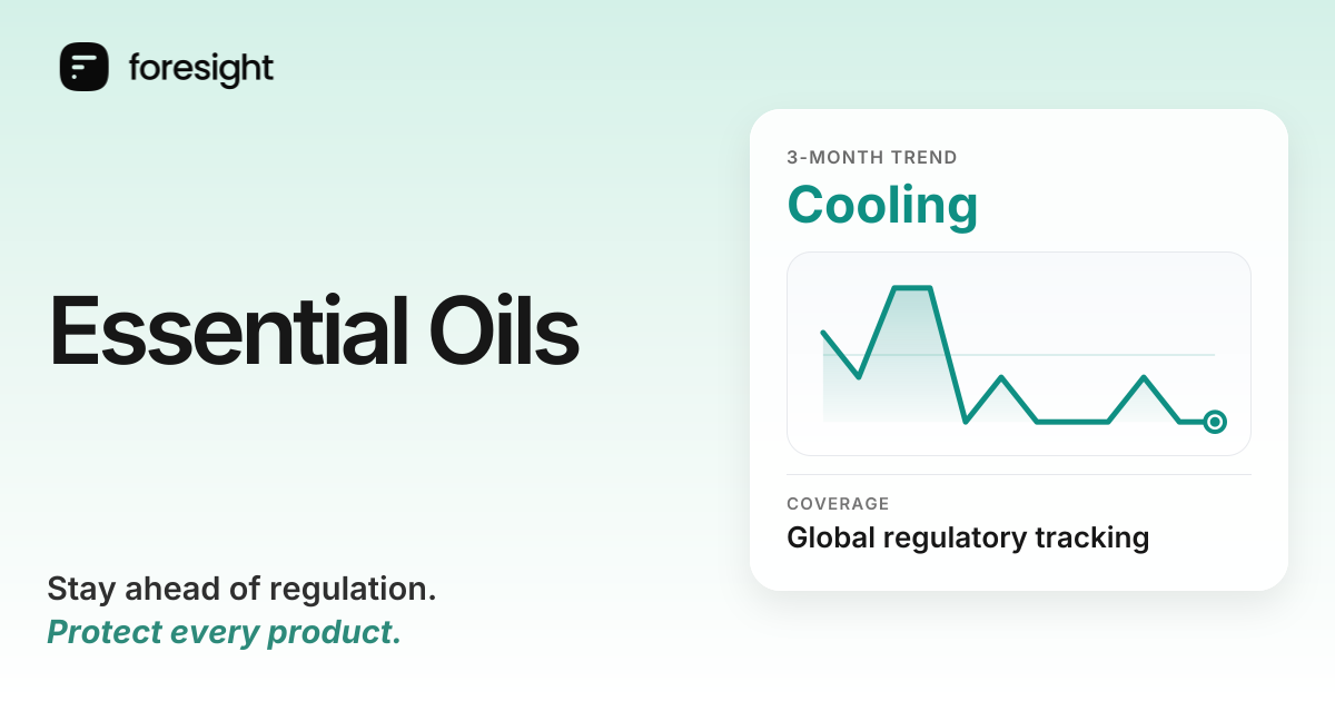 Essential Oils regulatory monitoring | Foresight
